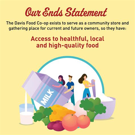 About Us Davis Food Co Op