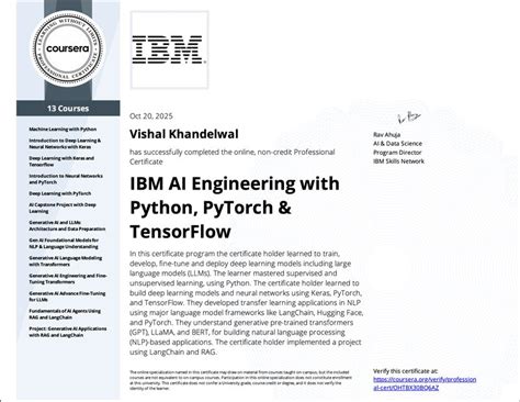 Ai Machinelearning Deeplearning Upskilling Growthmindset