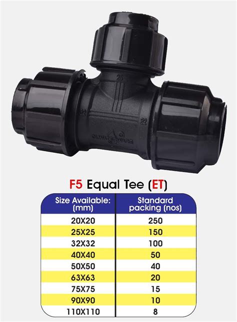 Fitting Pipa Pe Toko Surya Simpang Barelang