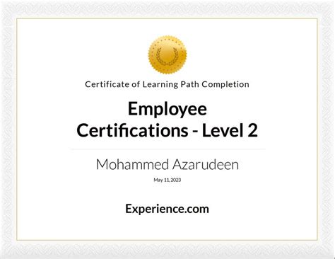 Azarudeen Mohammed On Linkedin Thankyou