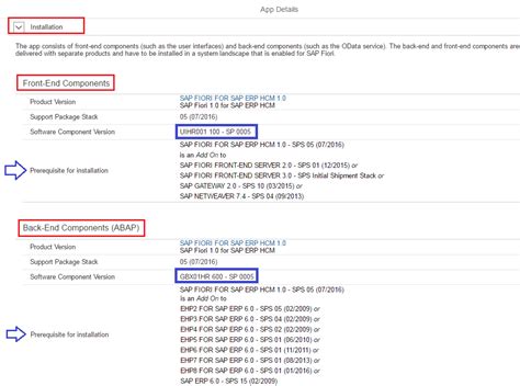 Part Ii Of The Sap Fiori Tutorial End To End Fiori App Development Technical Gyan Guru