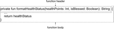 Anatomy Of A Function Kotlin Programming The Big Nerd Ranch Guide