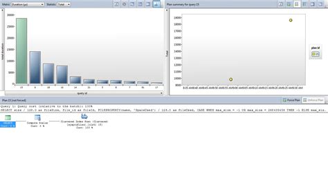 Hasan Savran How To Setup Query Store In Sql Server 2016