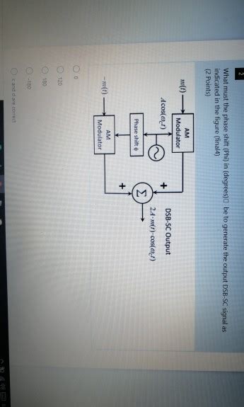 Solved What Must The Phase Shift Phi In Degrees Be To