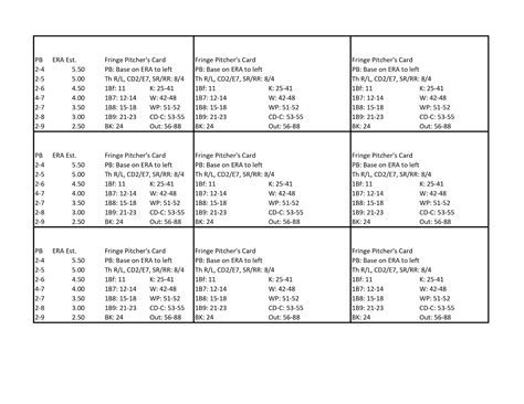 Statis Pro Baseball Cards For All Players