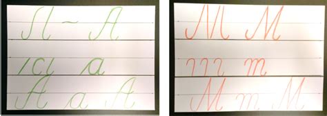 Cvi In Practice Spatial Configuration With Symbols Letters Paths