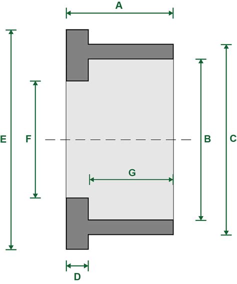 Plain Flange Dimensions At Roland Sanchez Blog