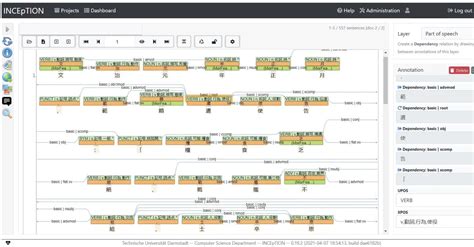 Event Recap New Languages For NLP Workshop I CDH Princeton