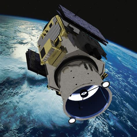 Lwo Calipso Environmental Satellite Nasa