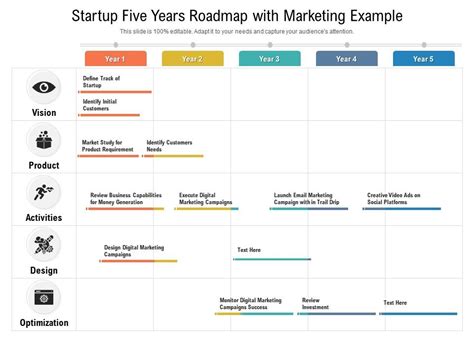Startup Five Years Roadmap With Marketing Example Powerpoint Slides
