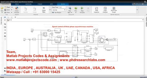 speed control of three phase asynchronous machine