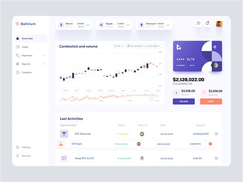 Wallet Web App On Behance
