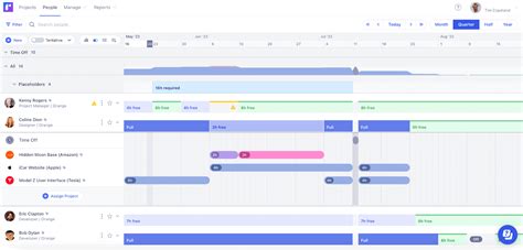 10 PMO Best Practices According To Industry Leaders Runn