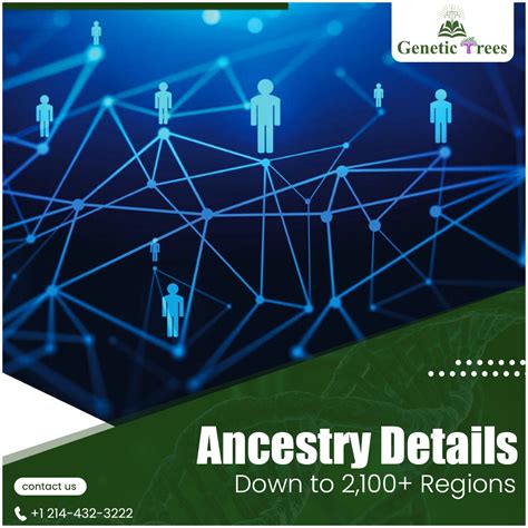 Genetic Trees