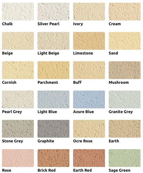 25kg Weberpral M Through Colour Moncouche Render Various Colours