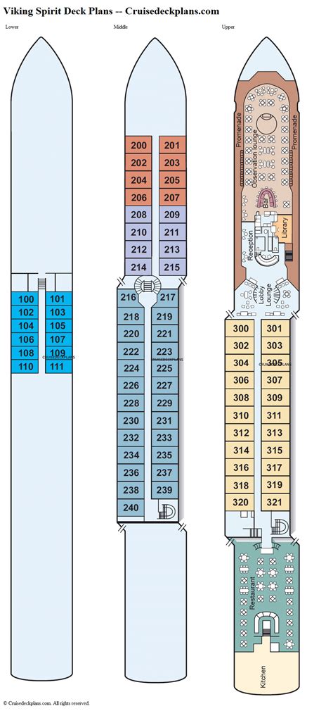Viking Hlin Deck Plan Cruise Ship Compass Of Hobby