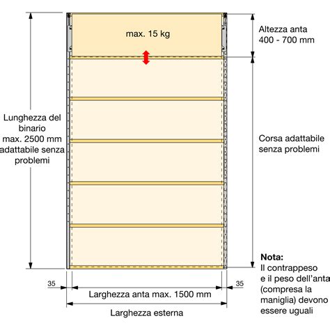 Hettich Vertico Mono Set Completo Ferr Infront Portata 15kg