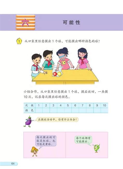 苏教版四年级上册数学电子课本教材（高清pdf版）小学资源课本