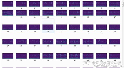 一维信号转成二维图像方法总结（python代码，不涉及tensorflow或者pytorch框架） 知乎
