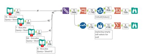 Solved How To Combine Multiple Files Into One Alteryx Community