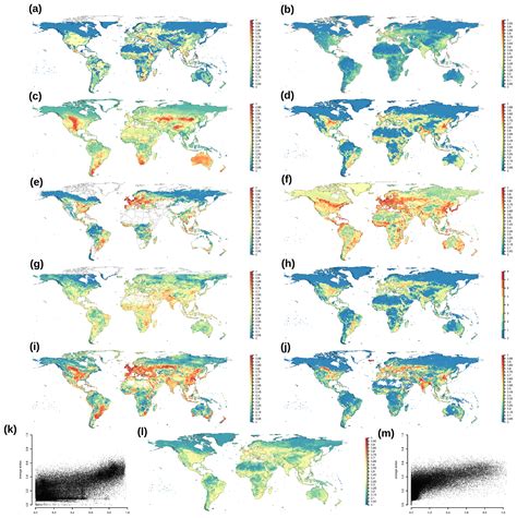 Gmd Biospheremetrics V102 An R Package To Calculate Two Complementary Terrestrial Biosphere