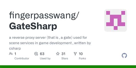 Github Fingerpasswanggatesharp A Reverse Proxy Server That Is A