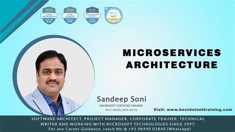Microservices Architecture What Are Microservices By Mr Sandeep Soni Youtube