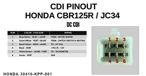 Honda Cbr125r Jc34 Dc Cdi Pinout And Response Curve Album On Imgur
