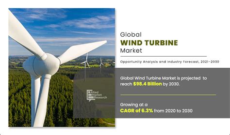 Wind Turbine Market Size Share Analysis Industry Growth 2030
