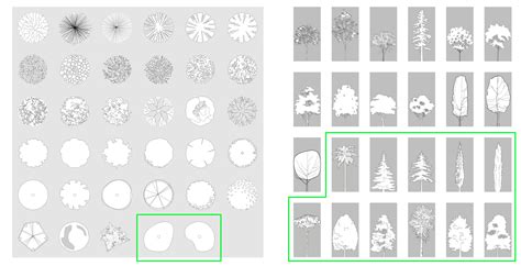 MACT Smart Tree Displays Correctly Across All Viewports