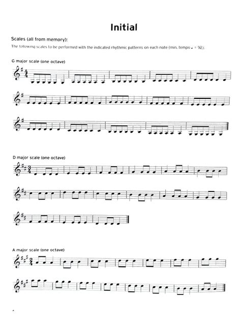Dhanya Violin Sridhar Sir Pdf