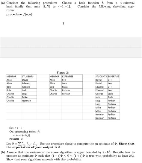 solved please answer part a and b ﻿this is algorithms with