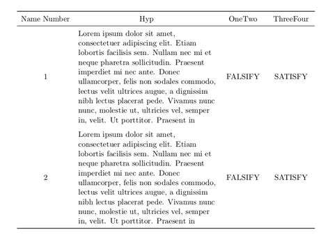 Tabularx Problems With Table Extra Column TeX LaTeX Stack Exchange