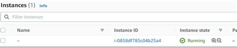 AWS CLI Basics Part