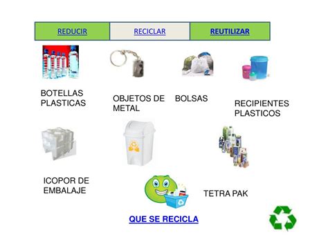 Ppt Recicla Reduce Y Reutiliza Mejora Tu Calidad De Vida Powerpoint Presentation Id