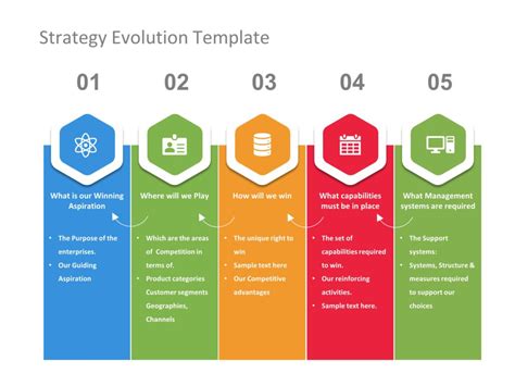 Animated Strategy Evolution Powerpoint Template