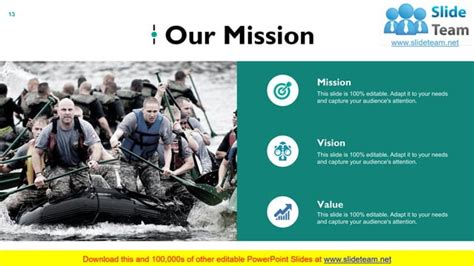 Process Framework Powerpoint Presentation Slides Pdf