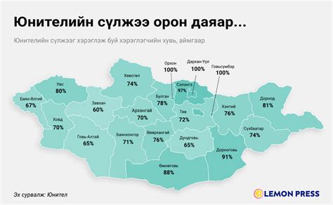 6 насны хүн амын 64 7 нь интернэт ашиглаж байна