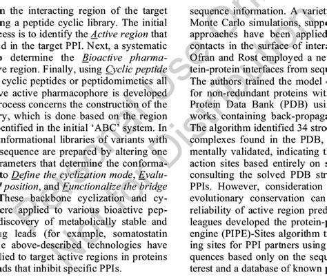 Restricting The Conformational Space Of A Linear Peptide Green By