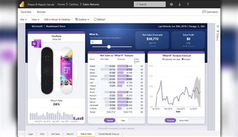 Microsoft Power Bi Report Server January Download Latest 2025 Filecr