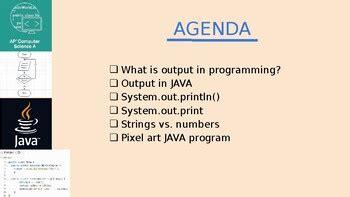 Adrian S AP CSA Output In Java High School U1L2 TPT