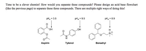 Solved 9 Acid Base Separation Flow Chart Of Destiny Using