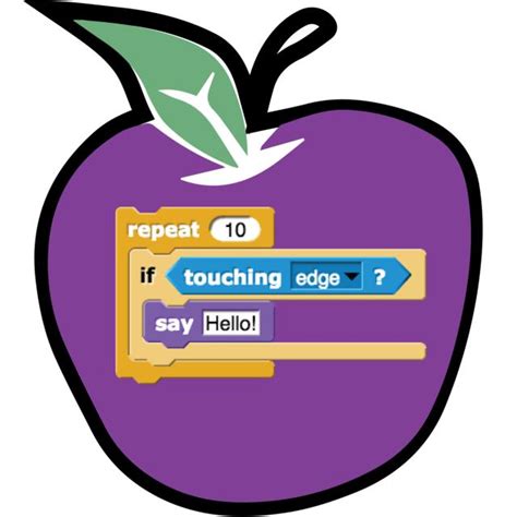 Computational Thinking For K 12 Educators Abstraction Methods And Lists Coursera Mooc List