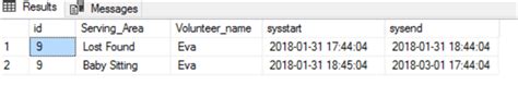 Options To Retrieve SQL Server Temporal Table And History Data