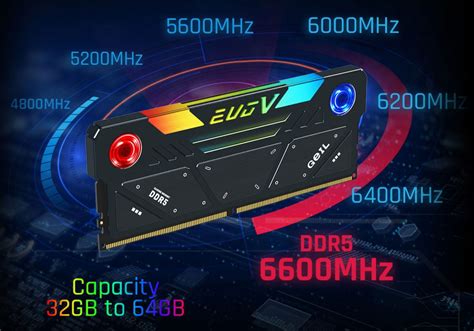 Geil Evo V The World S First Ddr5 Ram With A Dual Fan Rgb Cooler