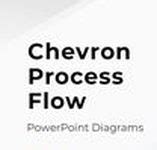21 Chevron Process Flow PowerPoint Diagrams Ideas Process Flow Chevron Flow