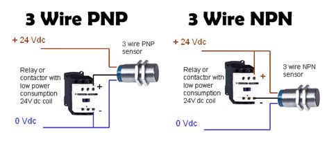 3 Wire Proximity Sensor Wire Color Code Chart