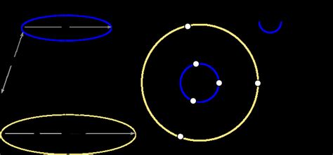 Parameters D D α L And Constraint α 2 Download Scientific Diagram