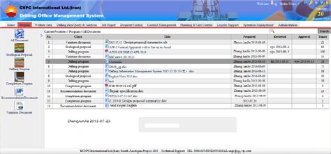 Interface Of Program Management Download Scientific Diagram