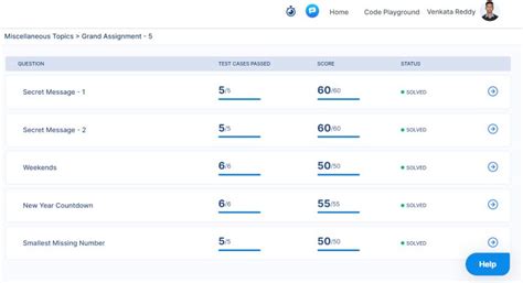 Padala Venkata Reddy On Linkedin Pythonprogramminglanguage Ccbpian 100daysofcodechallenge